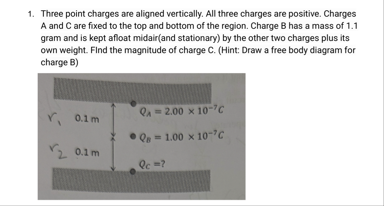 Solved Three point charges are aligned vertically. All three | Chegg.com