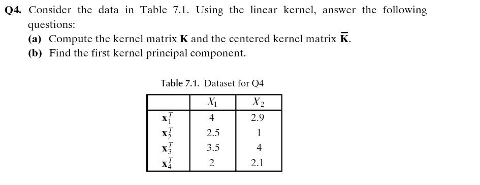 Solved 4. Consider the data in Table 7.1. Using the linear | Chegg.com