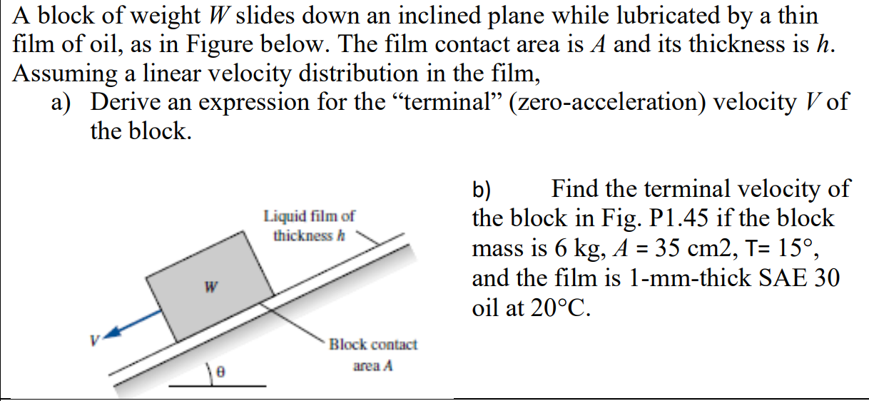 A block of ﻿weight W ﻿slides down an ﻿inclined plane | Chegg.com