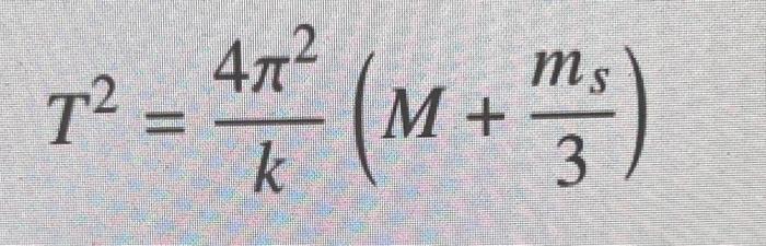 Solved linearized equation T^2=(4pi^2/k)M+((4pi^2*ms)/3k) i | Chegg.com