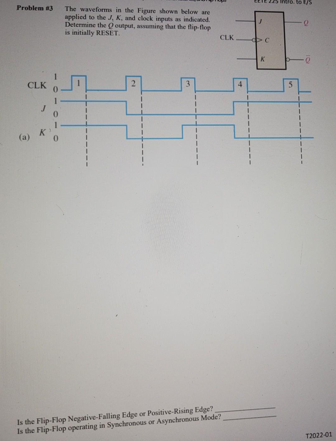Solved Problem #3 The waveforms in the Figure shown below | Chegg.com