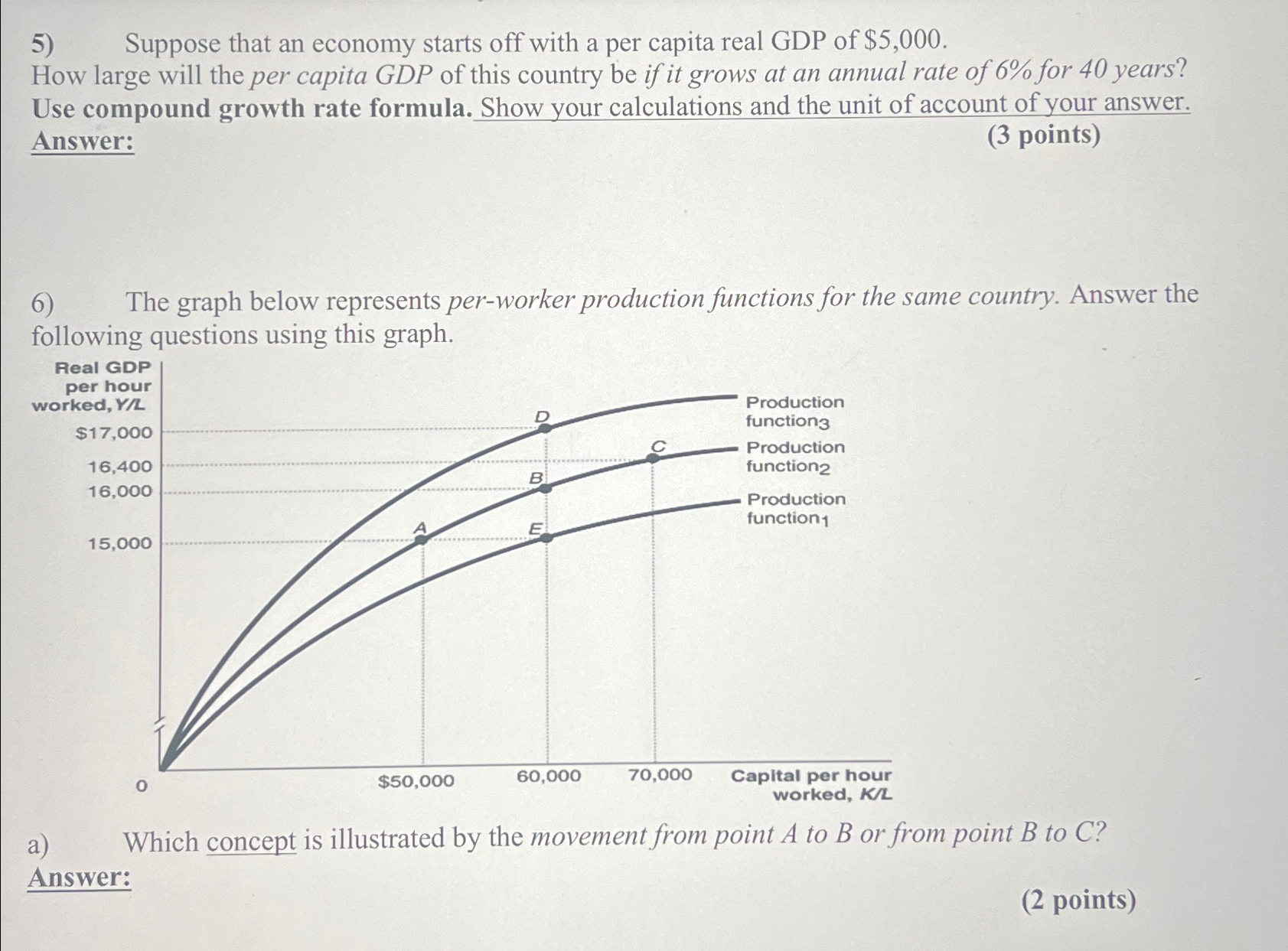 Solved Suppose that an economy starts off with a per capita | Chegg.com