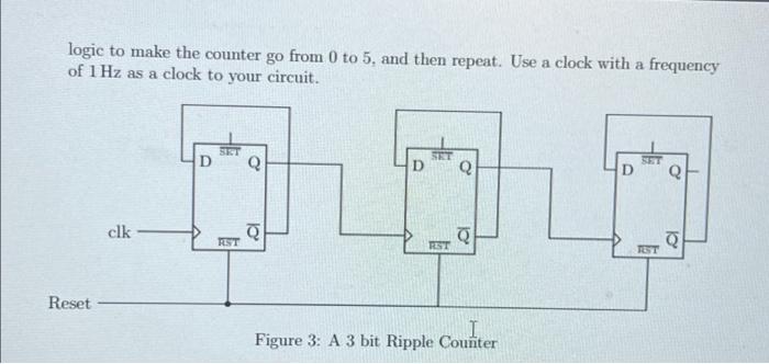 Solved code the given ripple counter in vhl/verilog using | Chegg.com