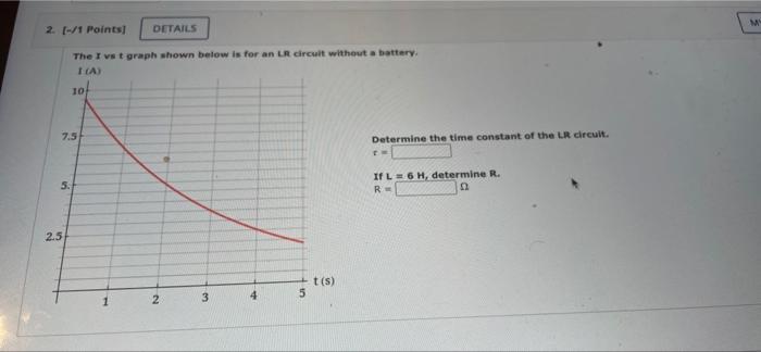 Solved 1. T-11 Points) DETAILS MY The Q vst graph shown | Chegg.com