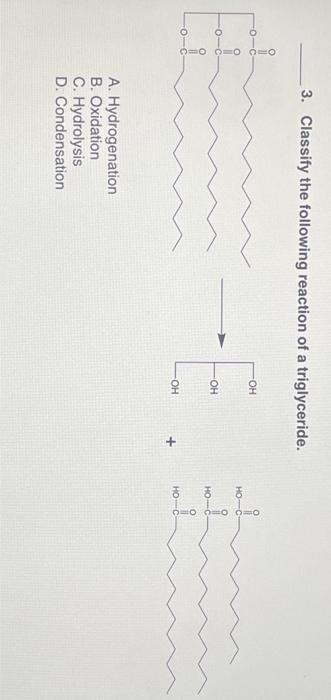 Solved 3. Classify the following reaction of a triglyceride. | Chegg.com