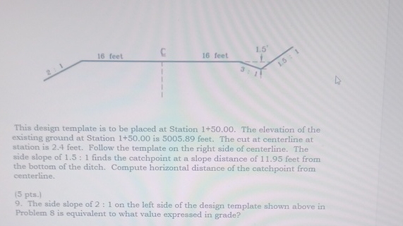Solved 9. ﻿The side slope of 2:1 ﻿on the left side of the | Chegg.com