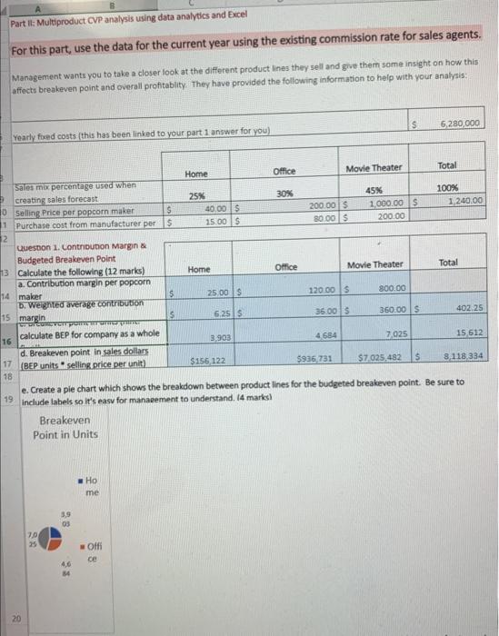 3.Using the actual sales mix, complete the following | Chegg.com