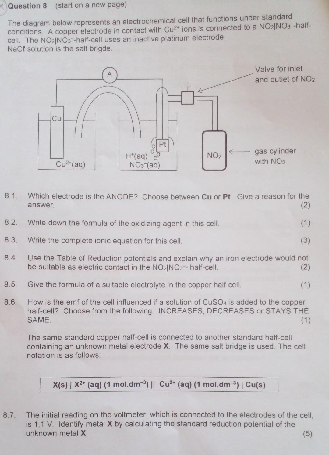 The diagram below represents an electrochemical cell | Chegg.com