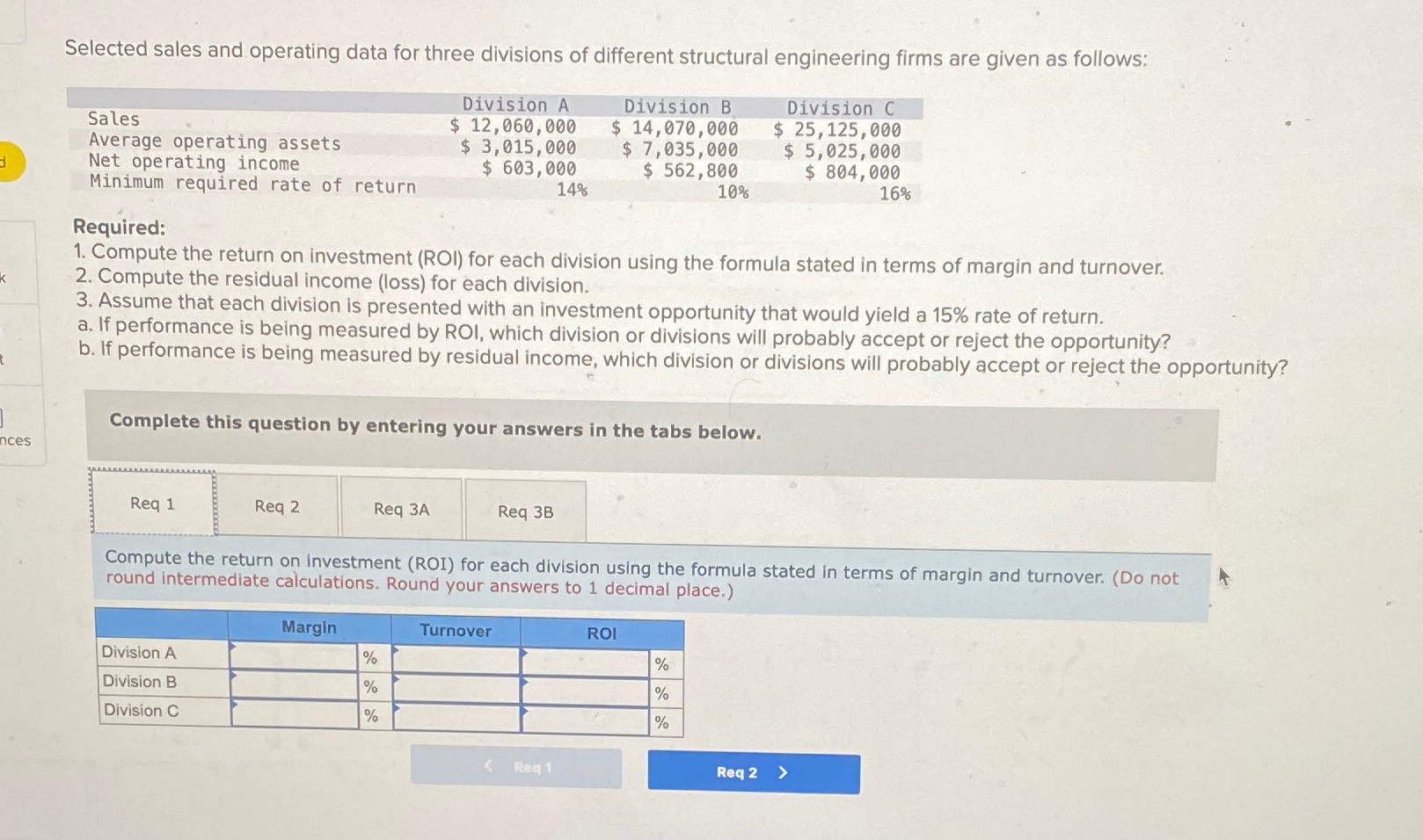 Selected sales and operating data for three divisions | Chegg.com
