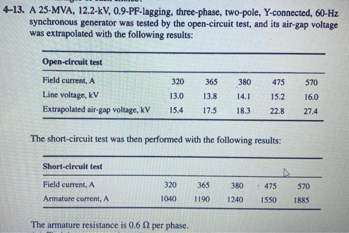 Solved -13. A 25−MVA,12.2−kV,0.9-PF-lagging, three-phase, | Chegg.com
