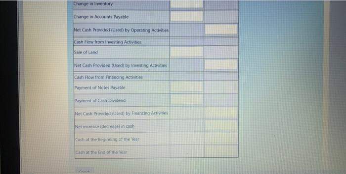 Solved Breakwater Hotels has completed its financial | Chegg.com