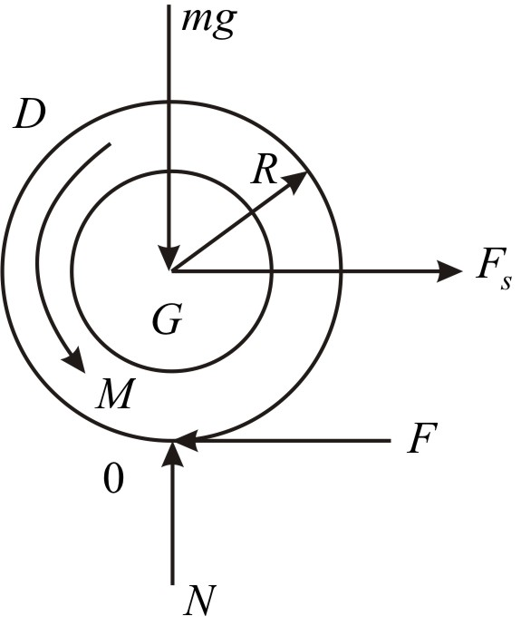Solved: Chapter 8 Problem 20P Solution | Engineering Mechanics ... Solved: Chapter 8 Problem 20P Solution | Engineering Mechanics ...