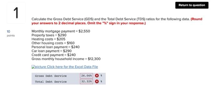Solved Calculate the Gross Debt Service (GDS) and the Total | Chegg.com