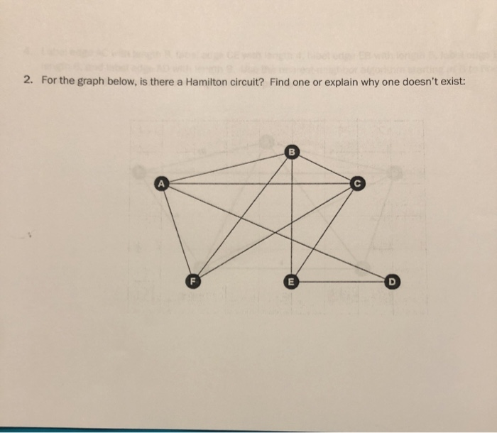 Solved 2. For the graph below, is there a Hamilton circuit? | Chegg.com