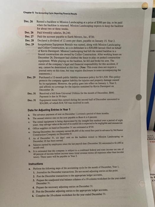 Solved A COMPREHENSIVE ACCOUNTING CYCLE PROBLEM Oa December | Chegg.com