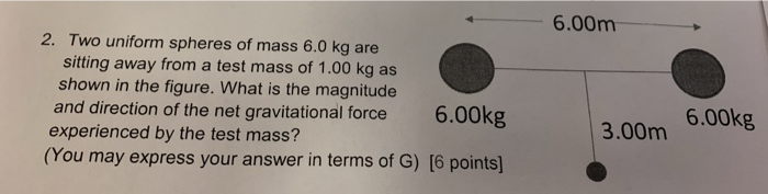Solved 6.00m 2. Two uniform spheres of mass 6.0 kg are | Chegg.com