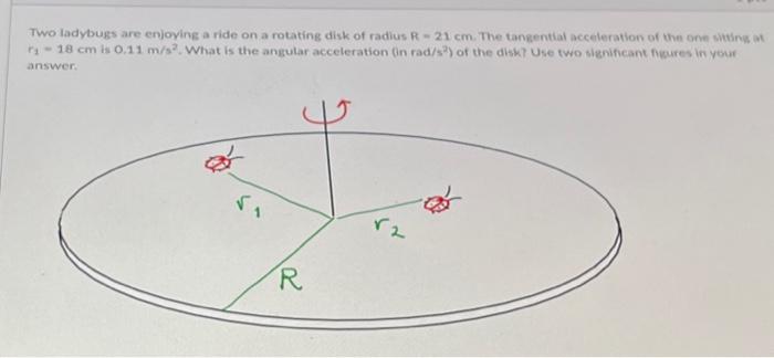 Solved Two ladybugs are enjoying a ride on a rotating disk | Chegg.com