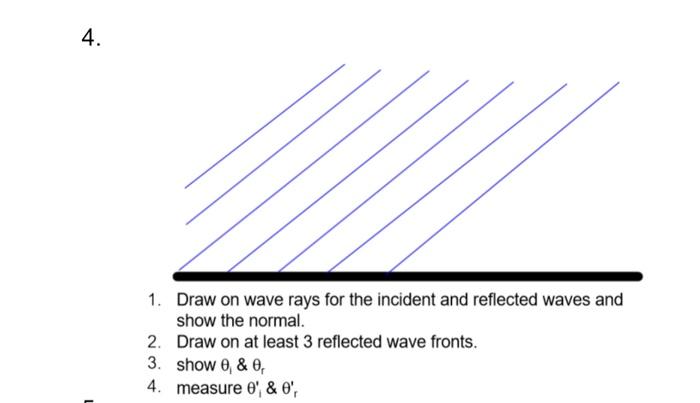 Solved 1. Draw on wave rays for the incident and reflected | Chegg.com Solved 1. Draw on wave rays for the incident and reflected | Chegg.com