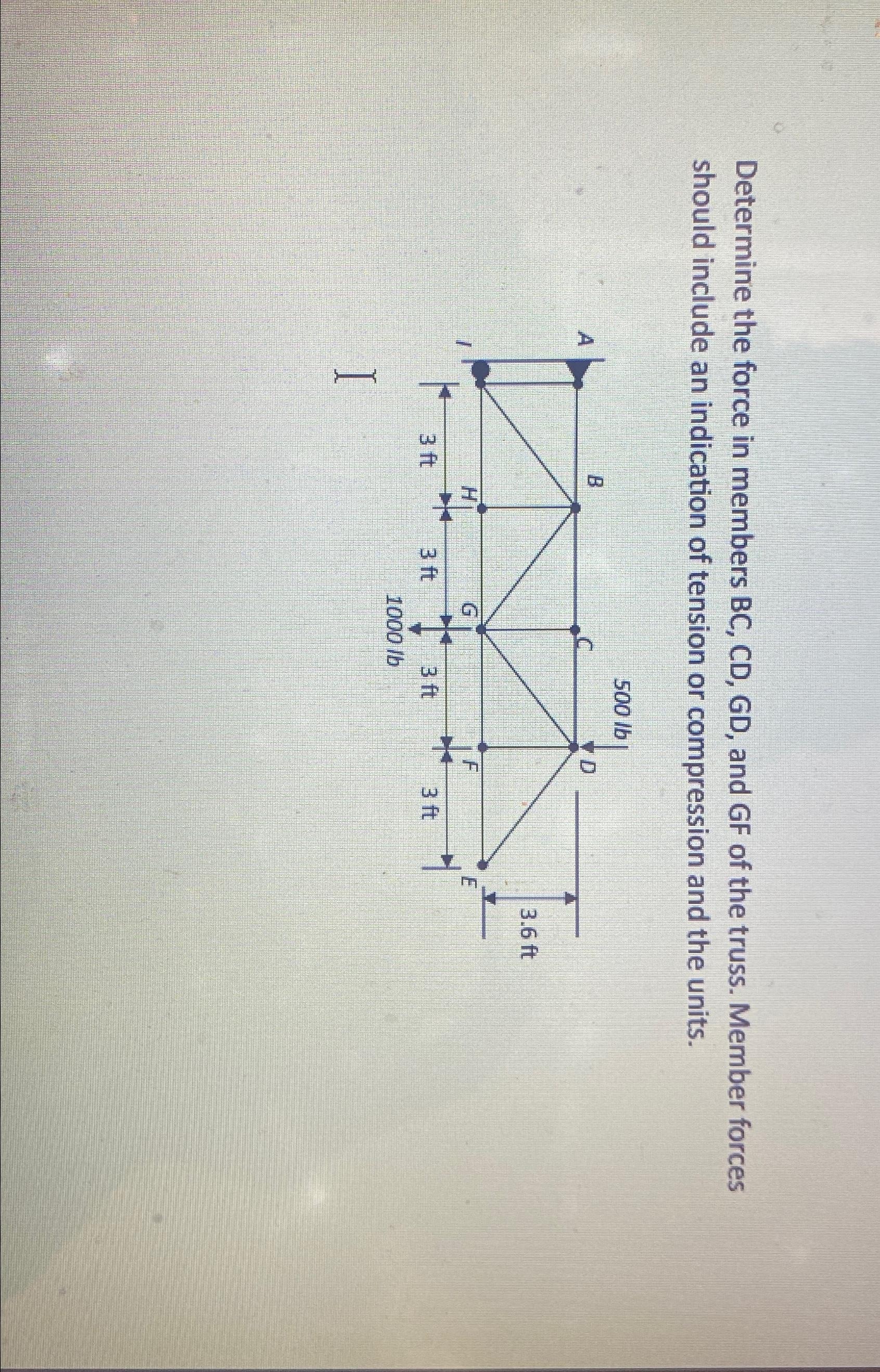 Solved Determine the force in members BC,CD,GD, ﻿and GF of | Chegg.com