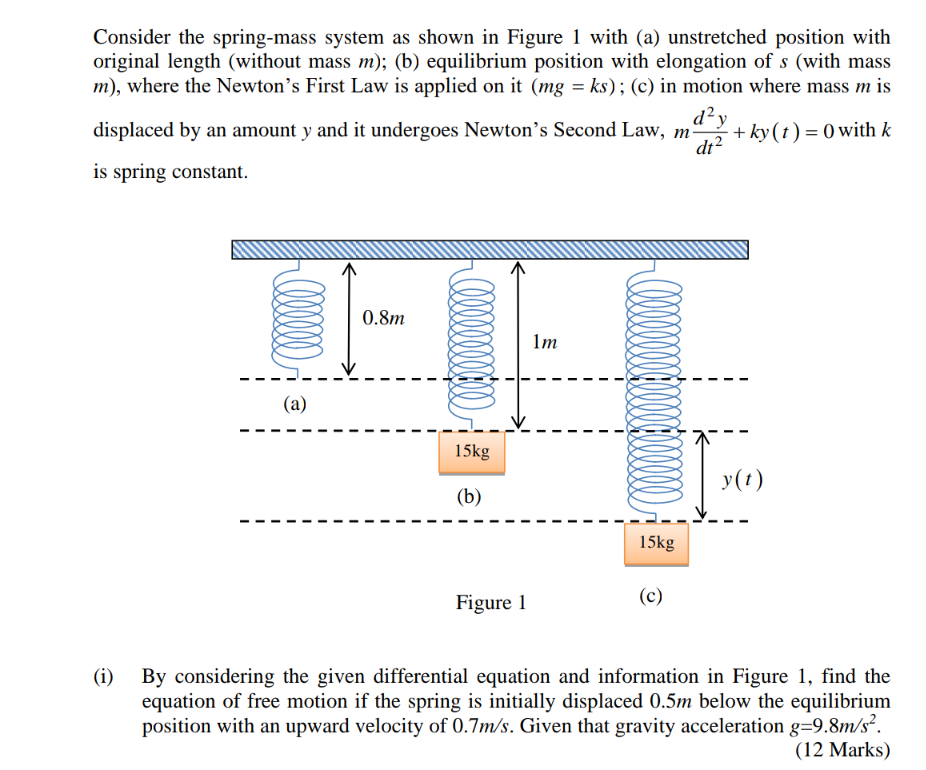 Solved Consider the spring-mass system as shown in Figure 1 | Chegg.com
