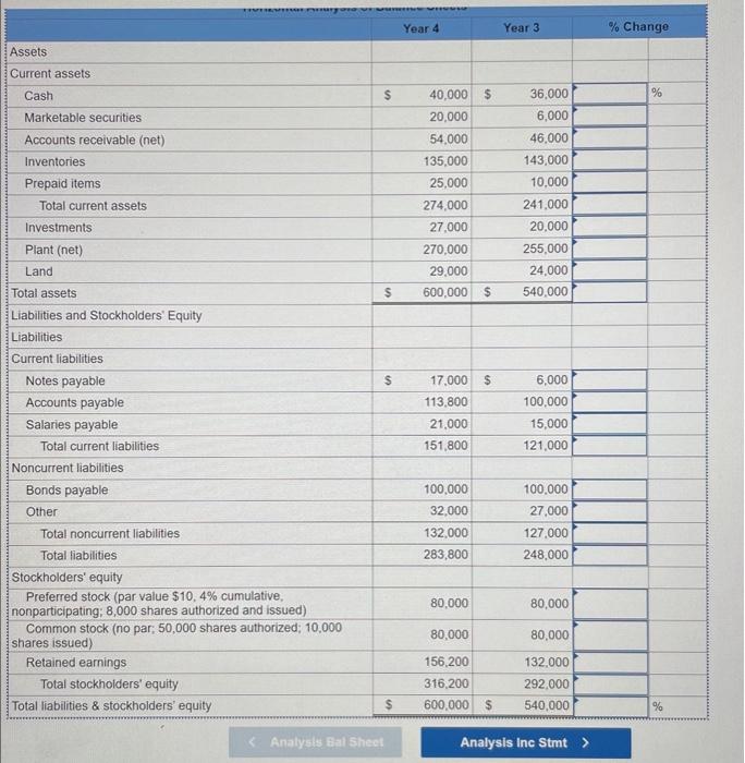 Solved Prepare a horizontal analysis of both the balance | Chegg.com