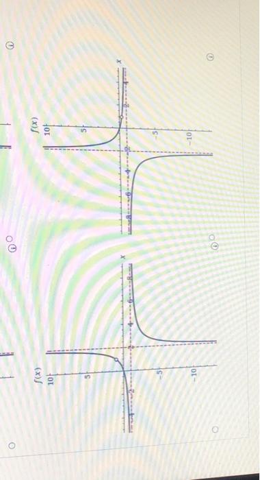 Solved Use the guidelines of this section to sketch the | Chegg.com