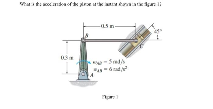 Solved What is the acceleration of the piston at the instant | Chegg.com