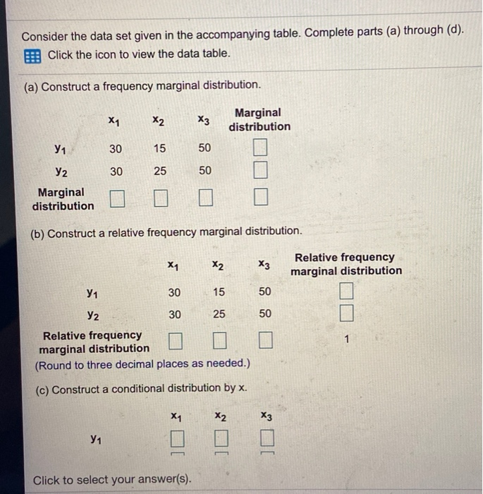 Solved Consider the data set given in the accompanying | Chegg.com
