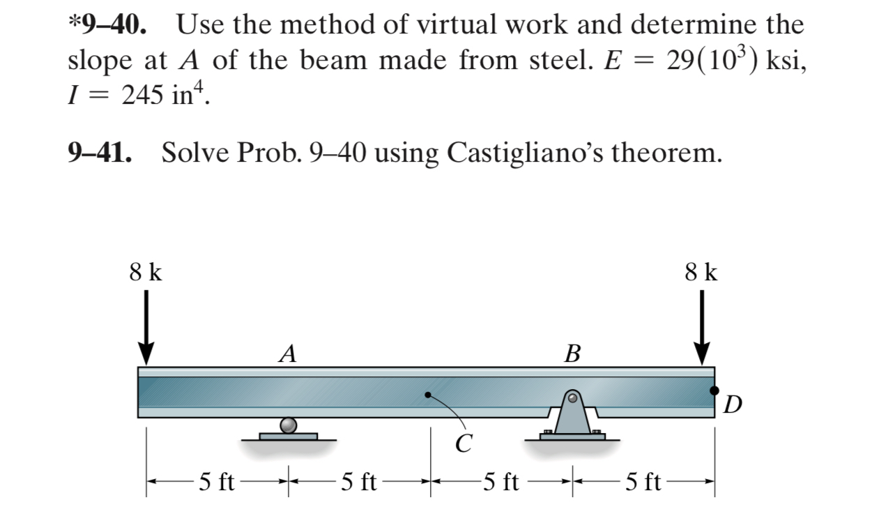 Solved *9-40. ﻿Use the method of virtual work and determine | Chegg.com