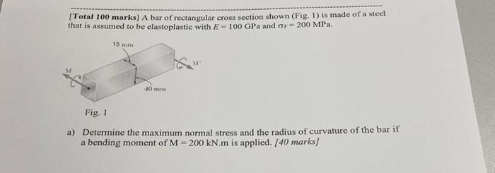 Solved [Total 100 marks] A bar of rectangular cross section | Chegg.com
