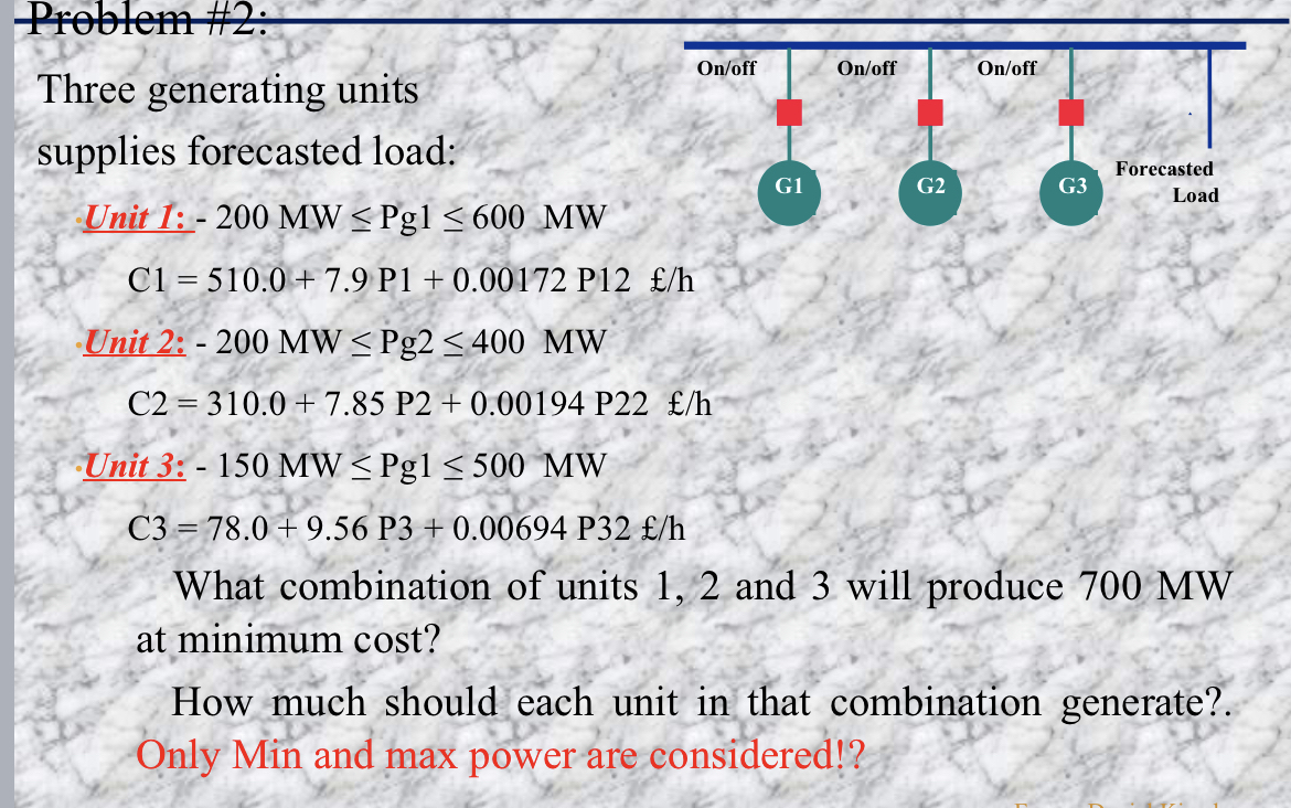 Solved Three generating units supplies forecasted load:Unit | Chegg.com