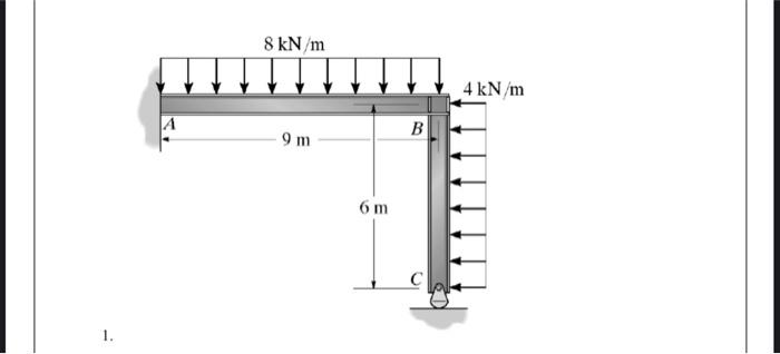 Solved Using the force method, calculate the reactions and | Chegg.com