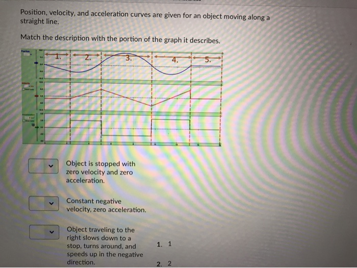 Solved Position Velocity And Acceleration Curves Are Given