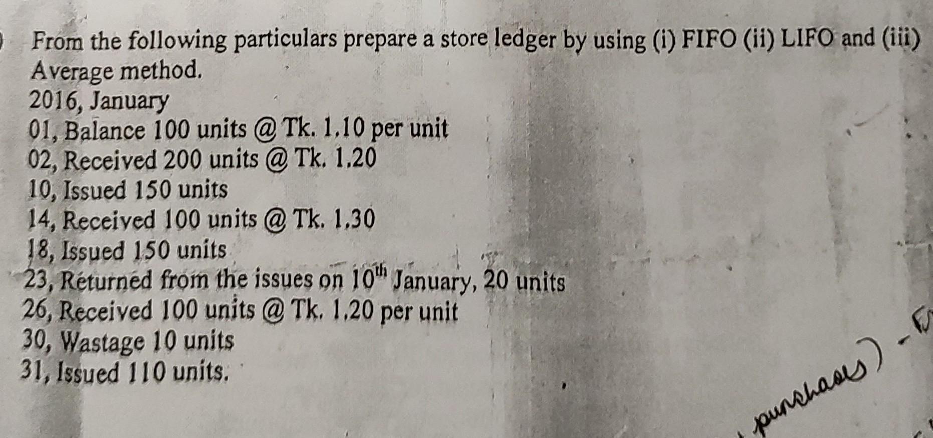 Solved prepare the store ledger using Fifo lifo & average | Chegg.com