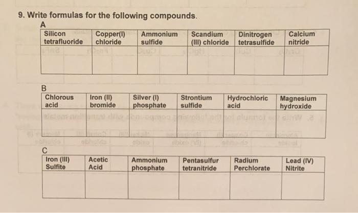 Solved 9. Write formulas for the following compounds. A | Chegg.com