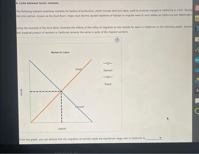 Solved Links between factor markets following scenario | Chegg.com Solved Links between factor markets following scenario | Chegg.com