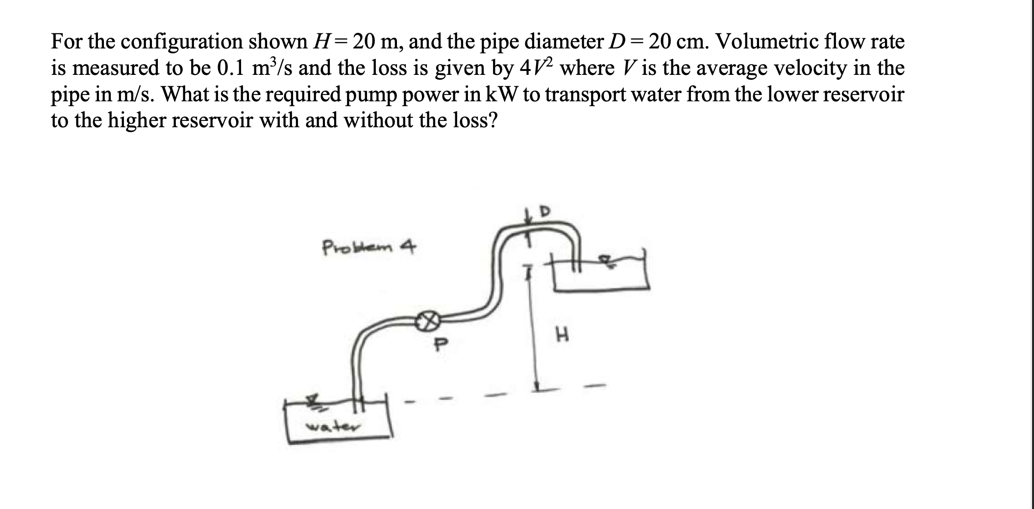 Solved For the configuration shown H=20m, ﻿and the pipe | Chegg.com