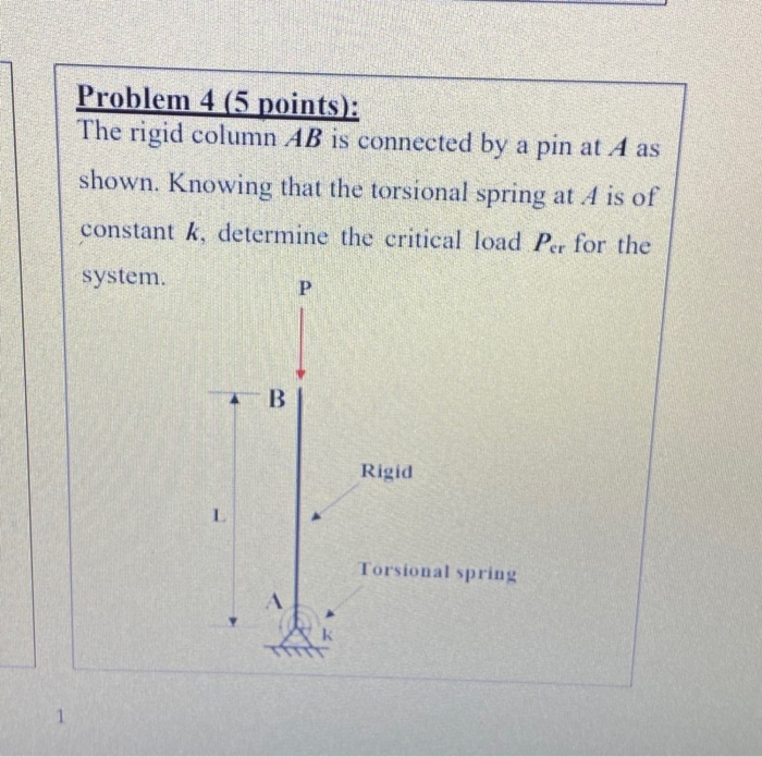 Solved Problem 4 (5 points): The rigid column AB is | Chegg.com