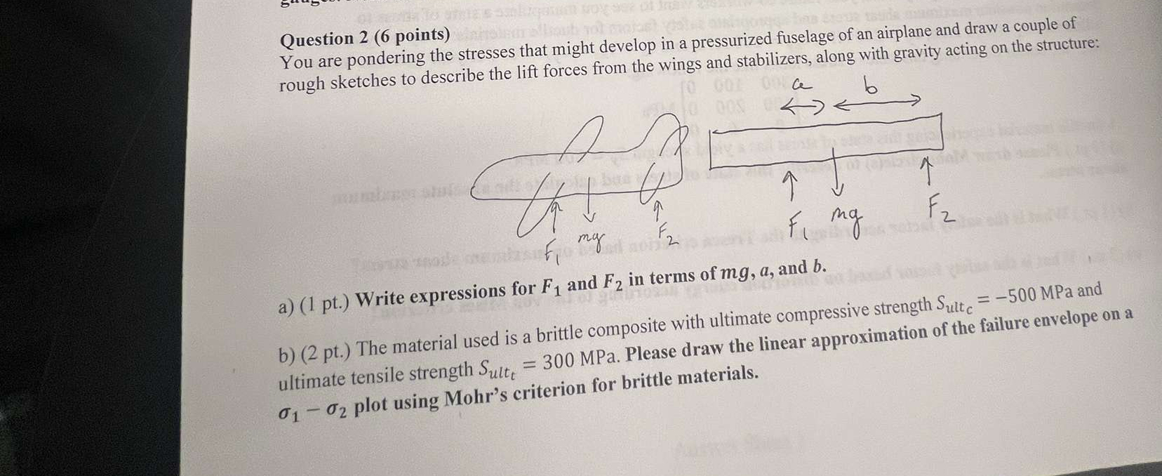 Solved Question 2 (6 ﻿points)You are pondering the stresses | Chegg.com