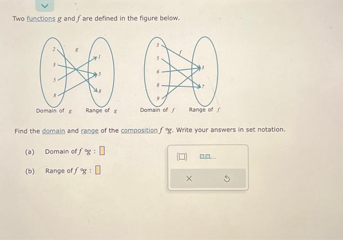 Solved Two functions g and f are defined in the figure | Chegg.com
