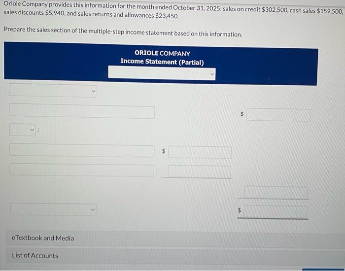 Solved Oriole Company provides this information for the | Chegg.com
