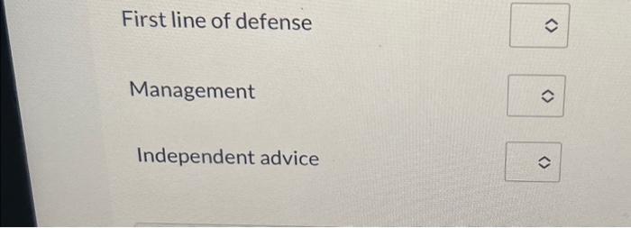 Solved Map the following terms to their location in the | Chegg.com