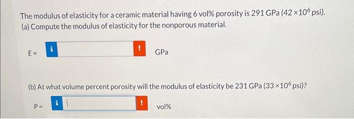 Solved The modulus of elasticity for a ceramic material | Chegg.com