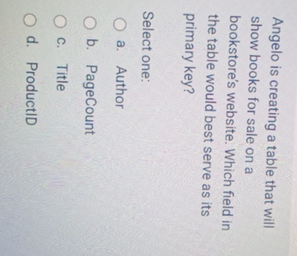 Solved Angelo is creating a table that will show books for | Chegg.com