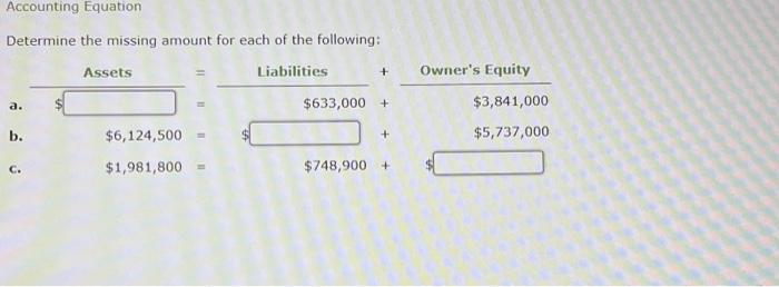Solved Accounting Equation Determine the missing amount for | Chegg.com
