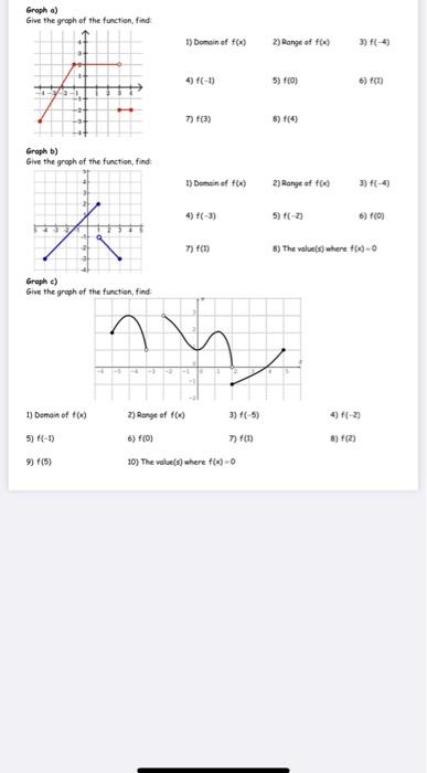 Solved Graph a) Give the graph of the function, find: 3 | Chegg.com