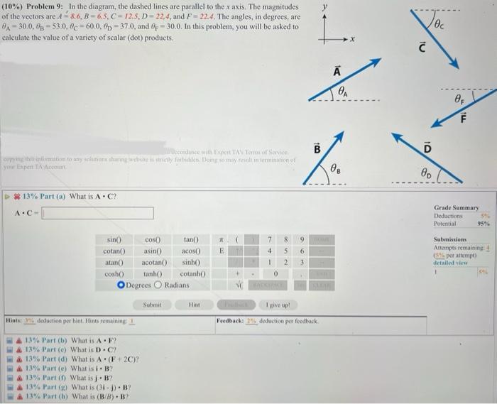 Solved (10\%) Problem 9: In the diagram, the dashed lines | Chegg.com
