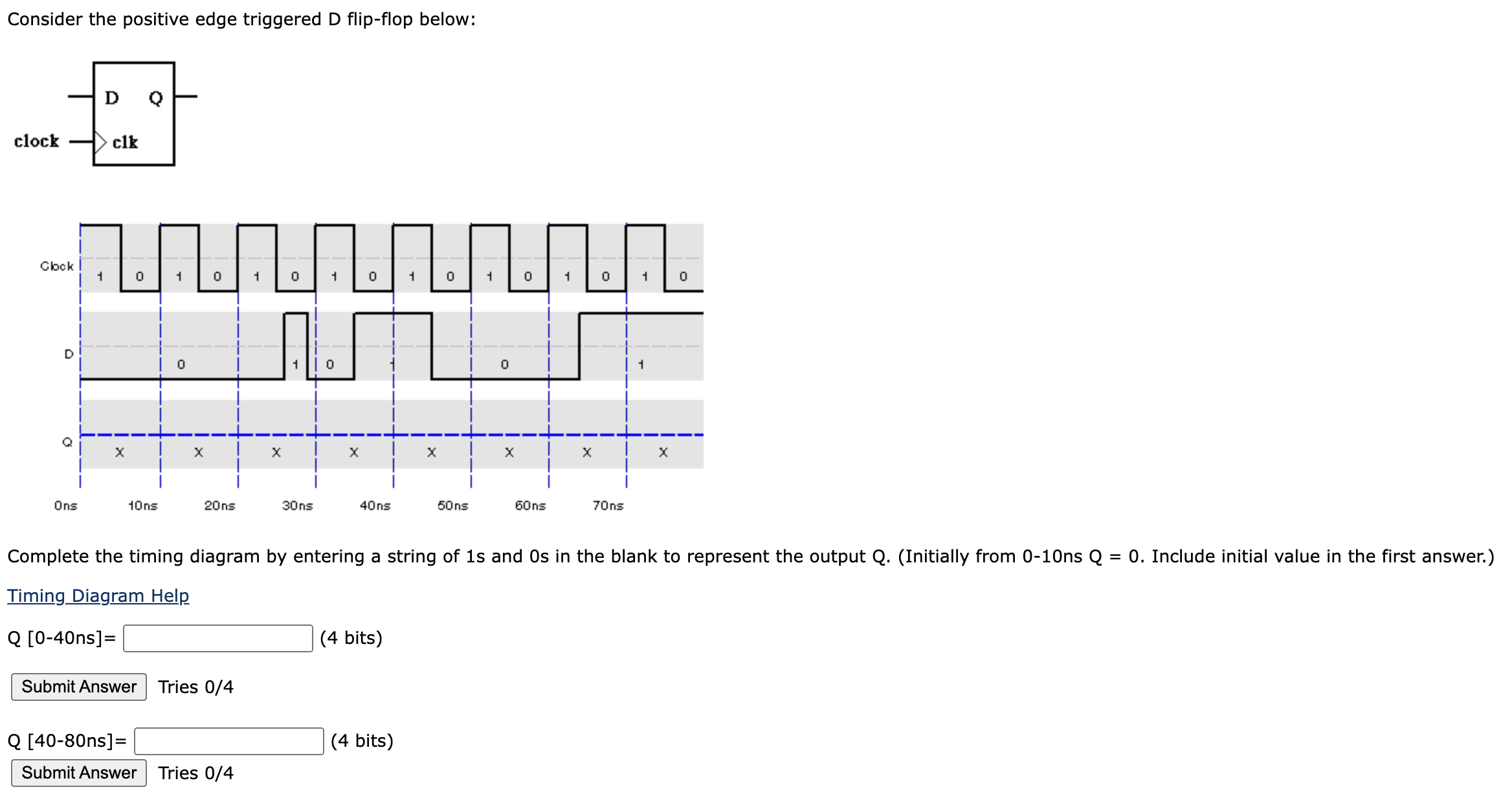 Solved Consider the positive edge triggered D ﻿flip-flop | Chegg.com