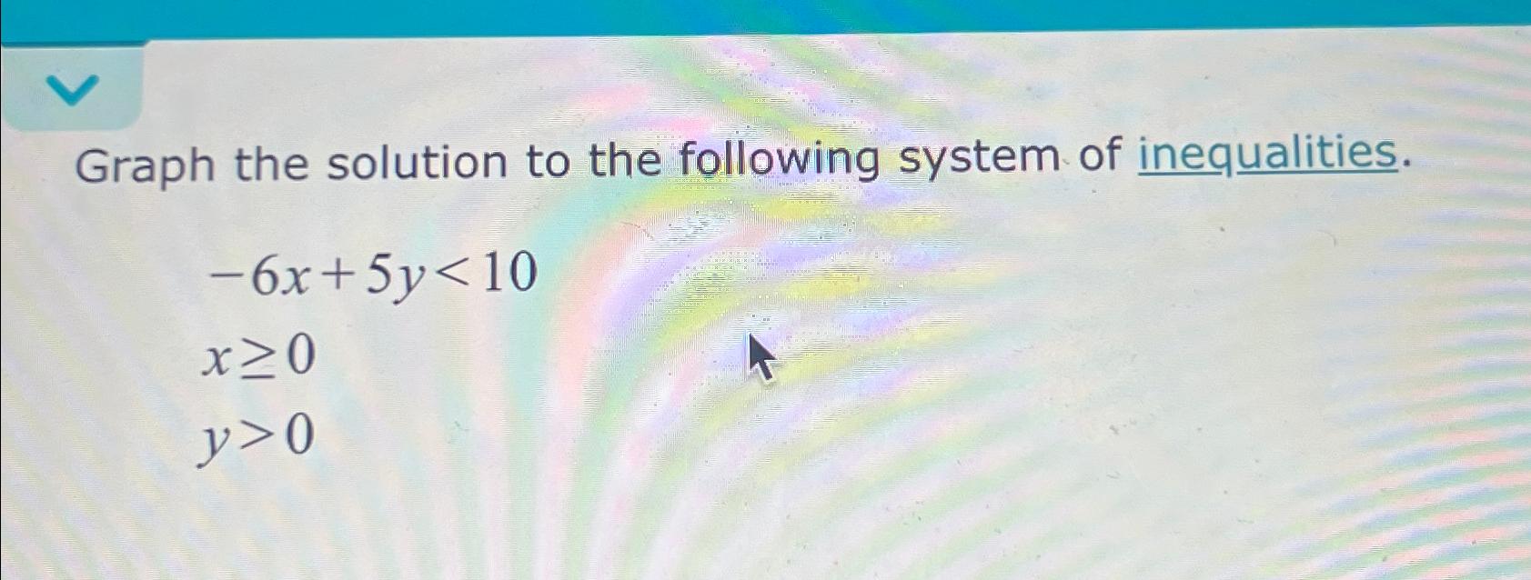 Solved Graph the solution to the following system of | Chegg.com