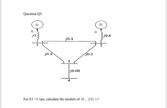 Solved For E1=1.1pu, calculate the module of I1,∣/1∣= ? | Chegg.com